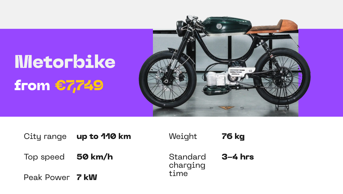 Best Electric Commuter Motorcycles to Buy in 2024 - Colibri Blog